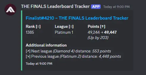 Discord Bot – THE FINALS Leaderboard Tracker